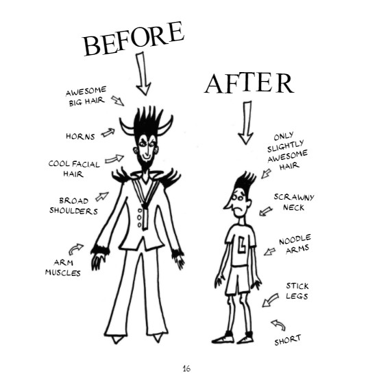 Loki: A Bad God’s Guide To Being Good by Louie Stowell – Mrs Cleveland ...