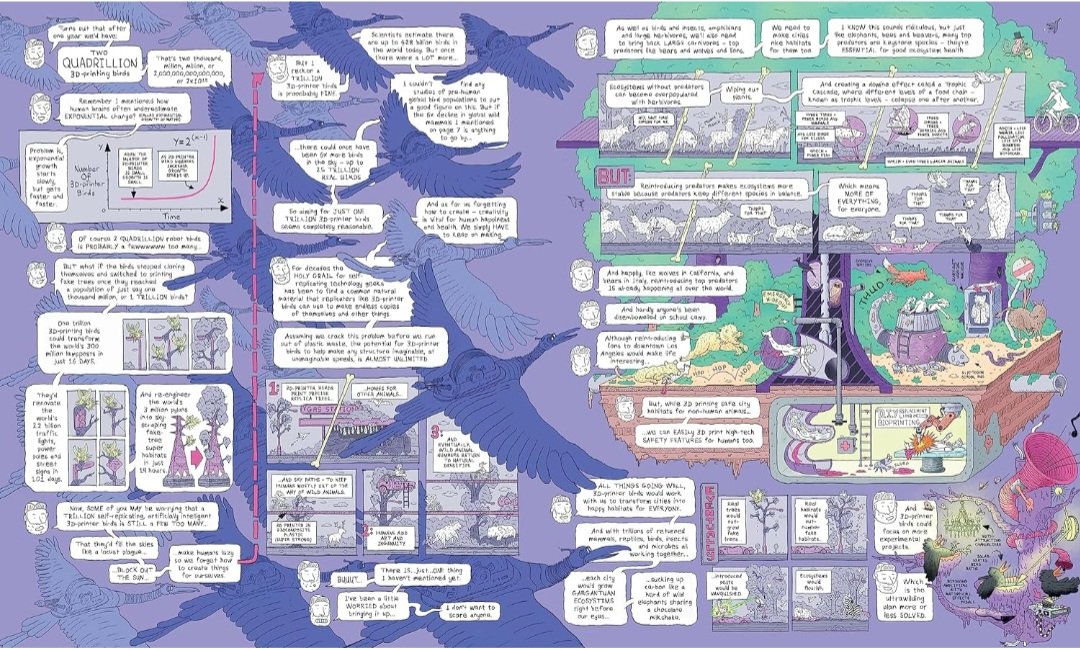 Ultrawild: An Audacious Plan To Rewild Every City On Earth by Steve ...